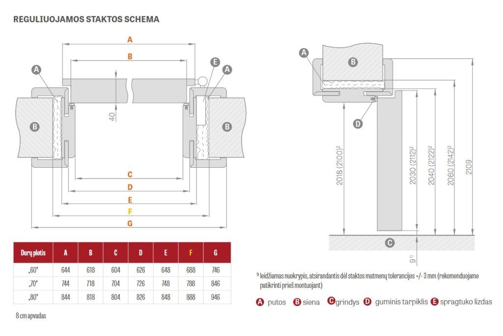 Vidaus durys NEMESIS-8 (Balta) | Duruideja.lt